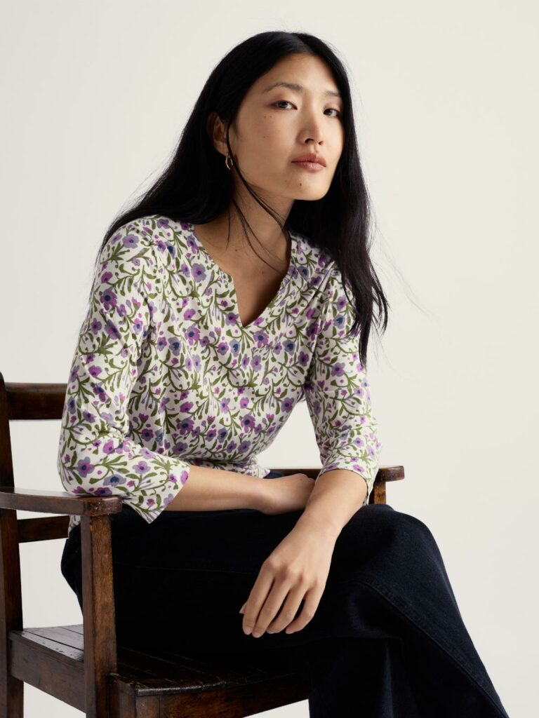 Top Kellow Anemone - Green Butik